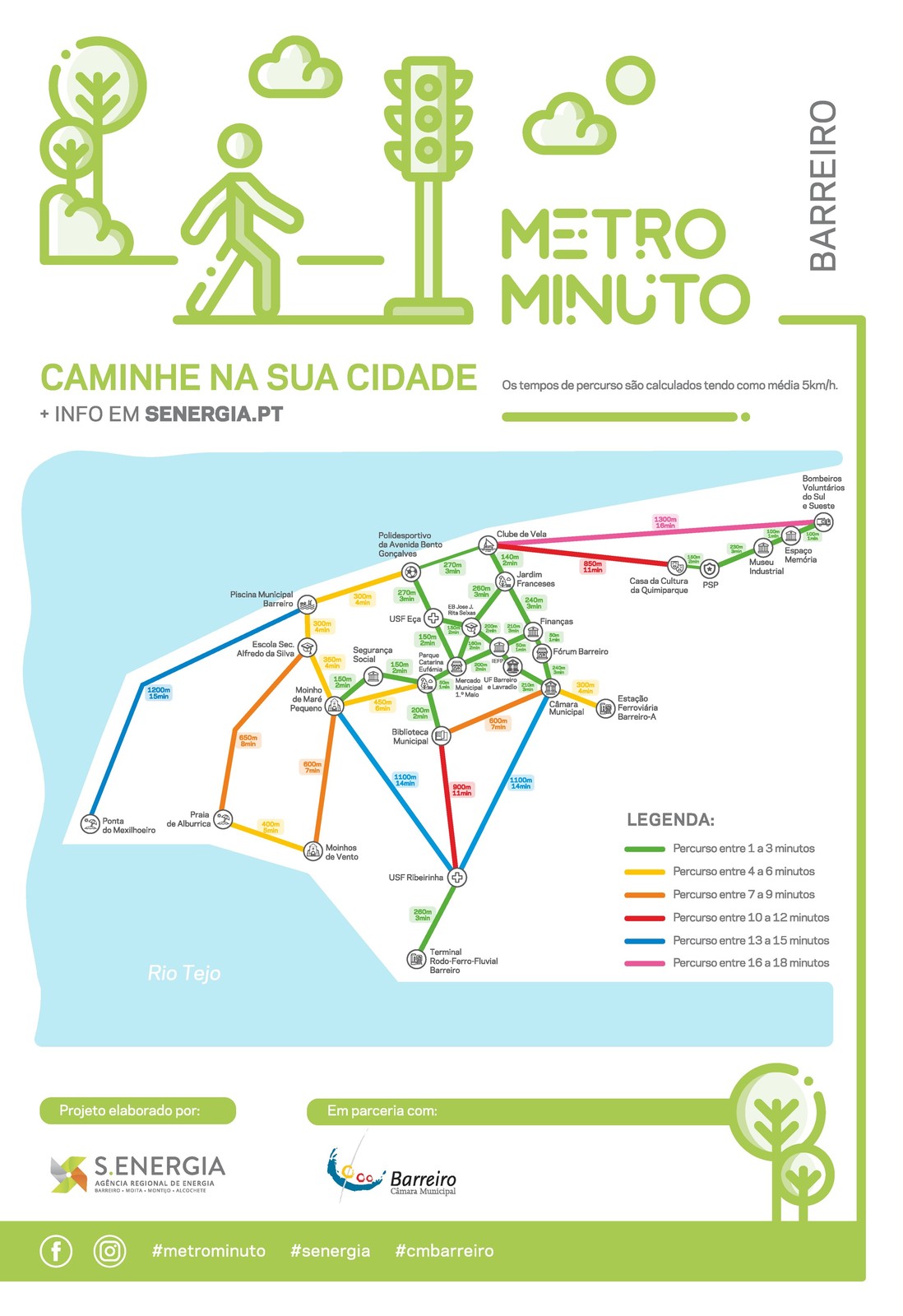 Metro Minuto | “Caminhe na sua cidade” | Mapa que mede distâncias e ...
